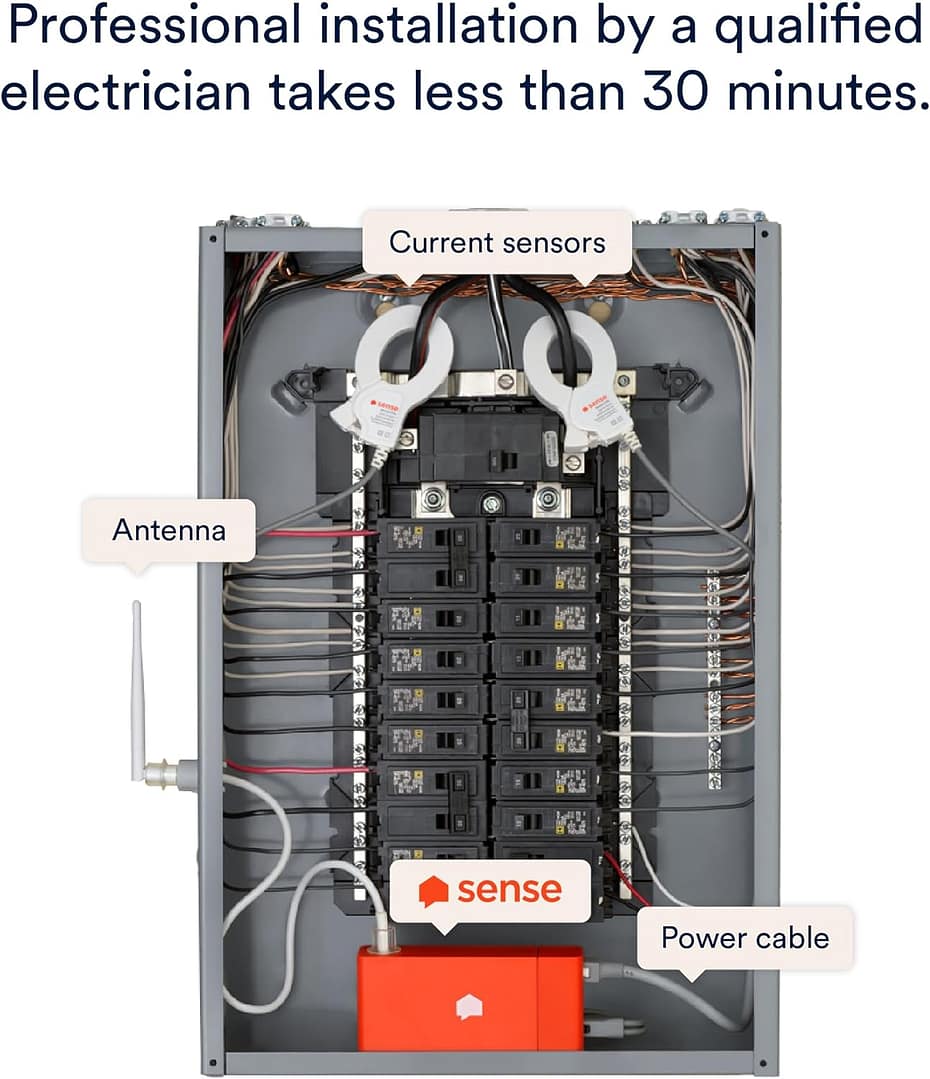 Sense 12000 Energy Monitor Review